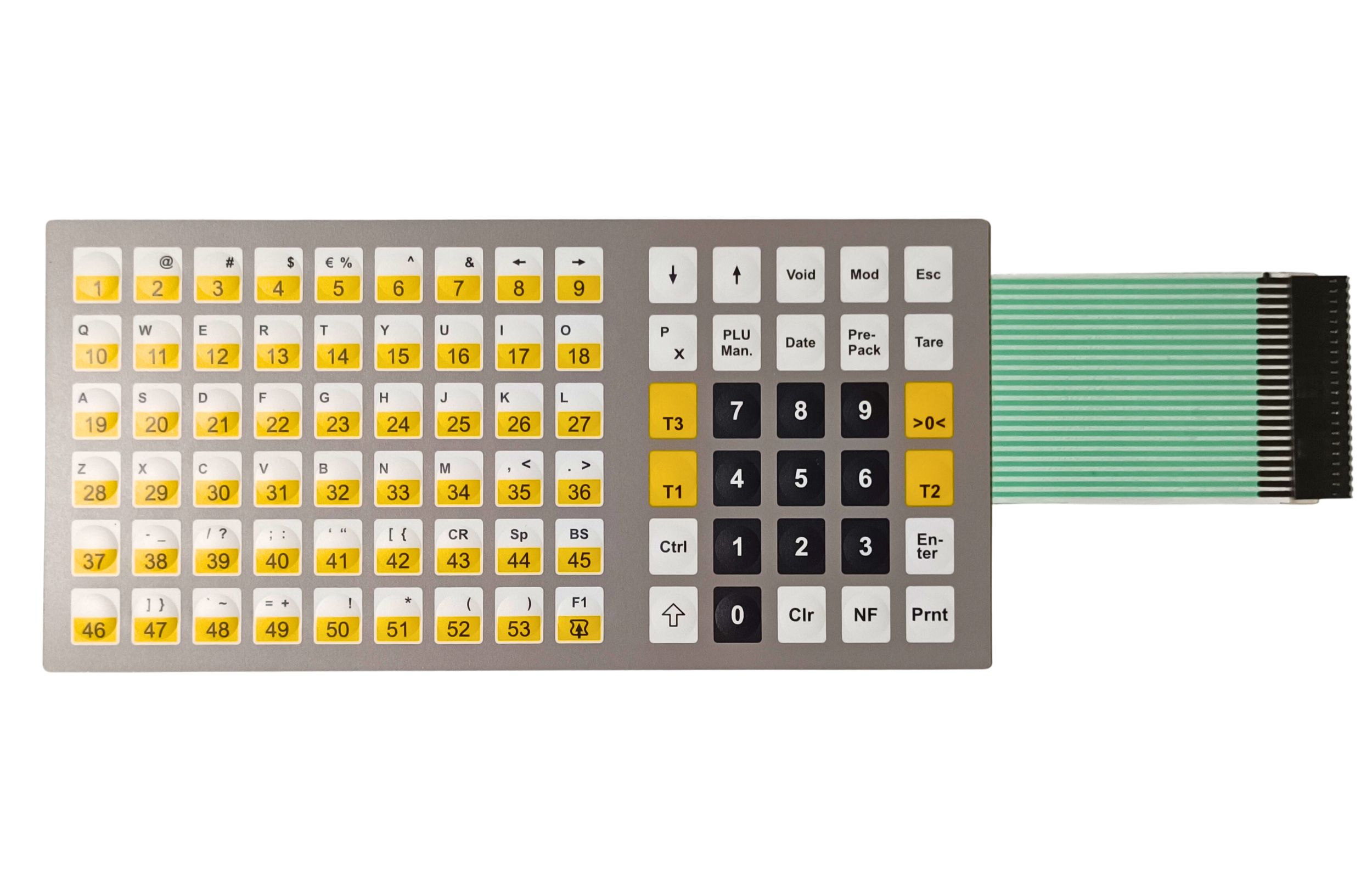 Input Devices Solution | Manufacturer | Protolab